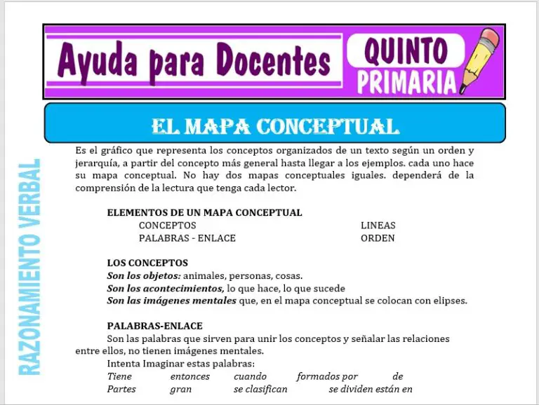 El Mapa Conceptual Para Quinto De Primaria Ayuda Para Docentes