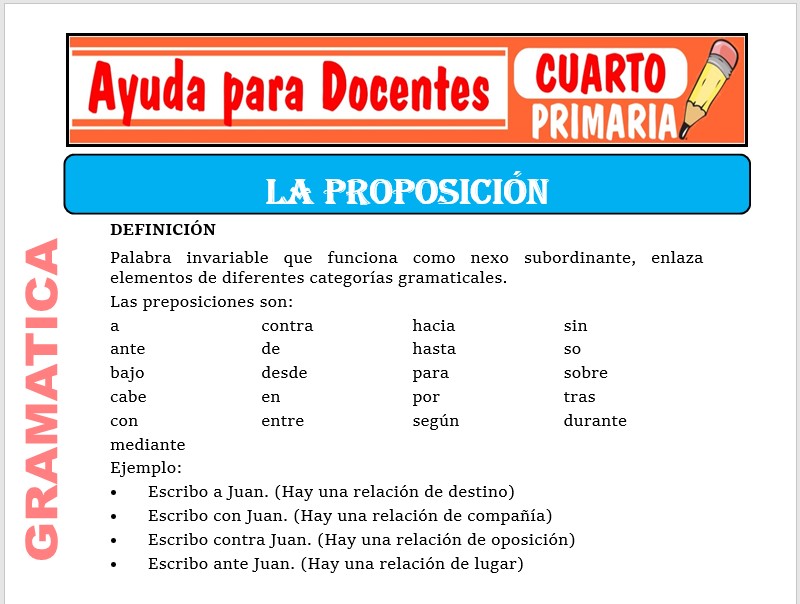 La Proposición para Cuarto de Primaria – Ayuda para Docentes