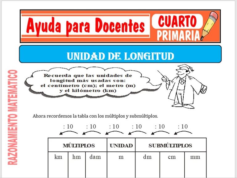 Las Unidades de Longitud para Cuarto de Primaria – Ayuda para Docentes