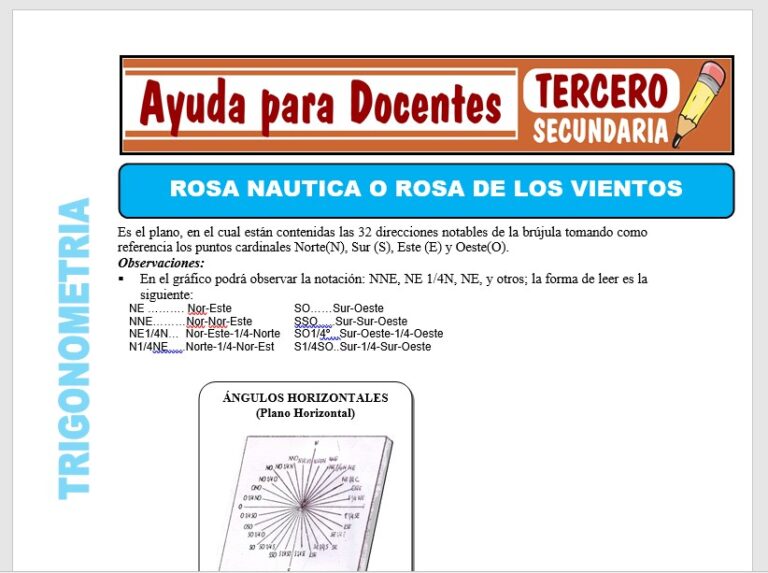 Rosa de los Vientos para Tercero de Secundaria – Ayuda para Docentes