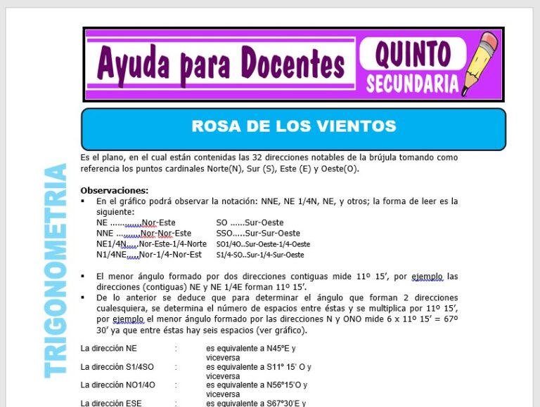 Rosa de los Vientos para Quinto de Secundaria – Ayuda para Docentes